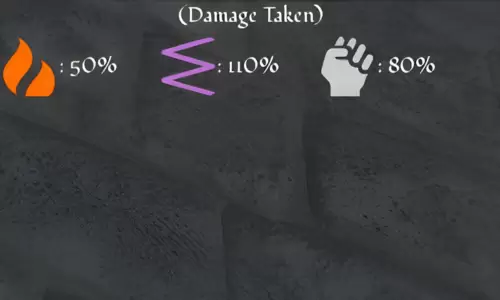 Conquer Arcane Lineage Bosses: Complete Guide